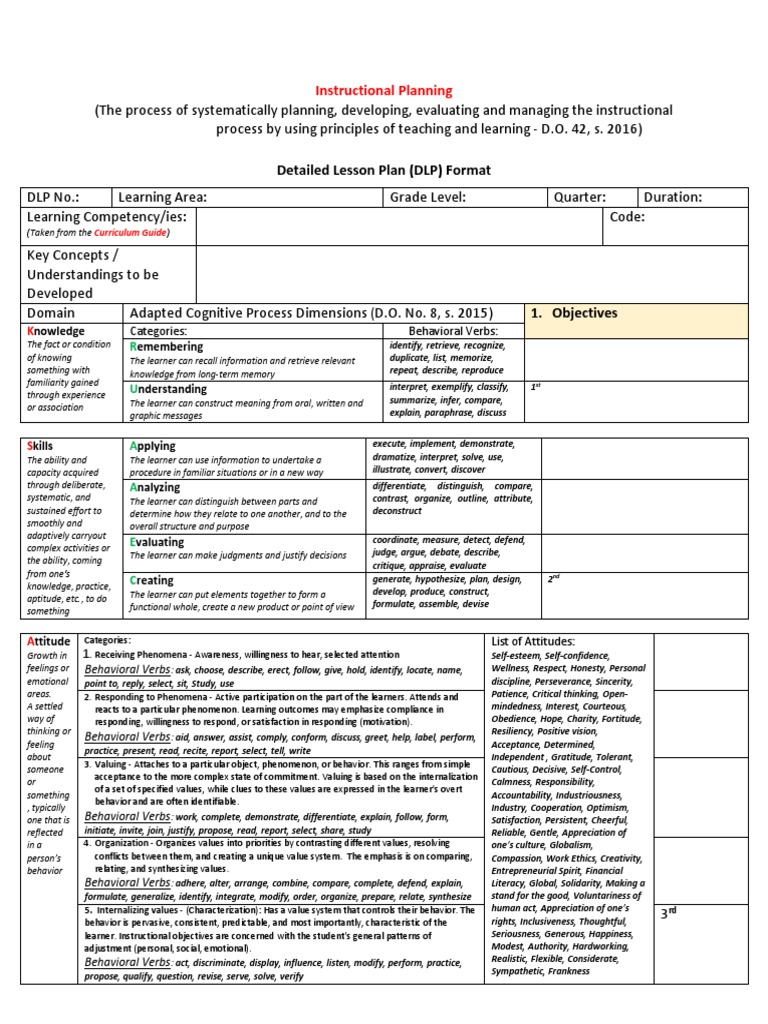Detailed Lesson Plan (DLP) Format: Instructional Planning | PDF | Value ...