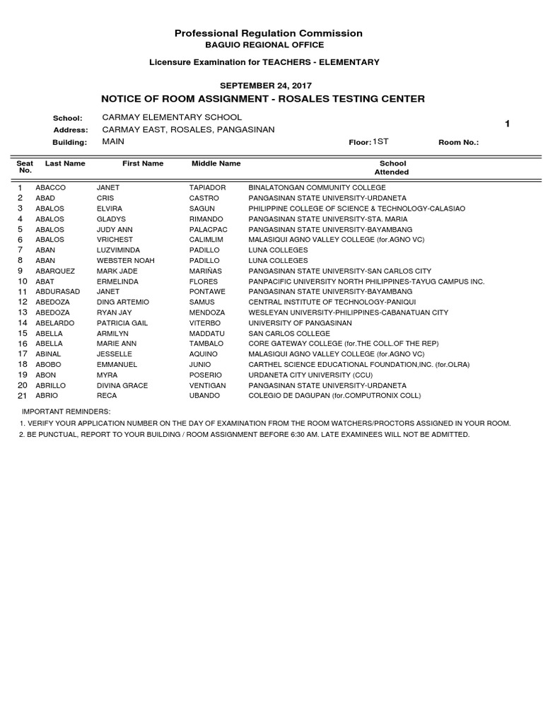 BLEPT 09-2017 Room Assignment Rosales-Elementary | PDF