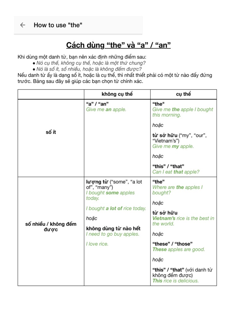 How To Use "The" - Dan Hauer | PDF