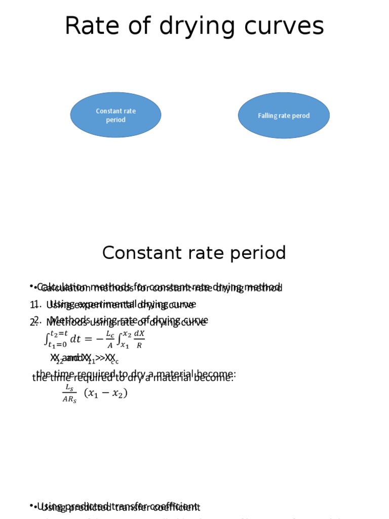 Rate of Drying Curves: Constant Rate Period Falling Rate Perod | PDF ...