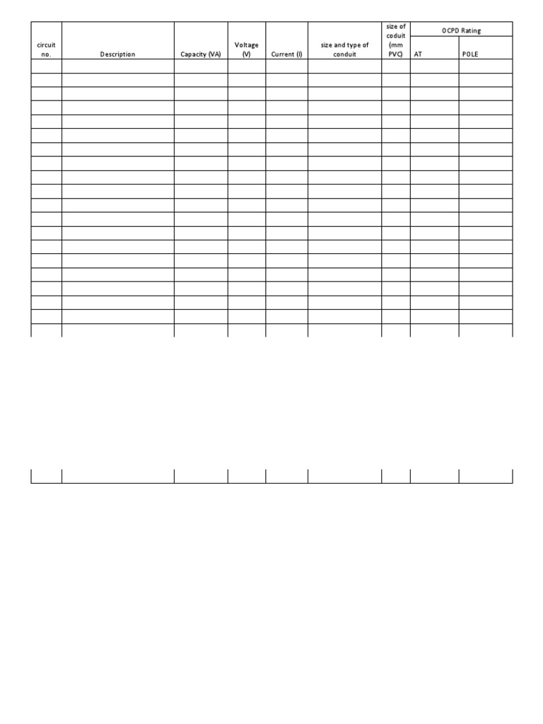 Size of Coduit (MM PVC) OCPD Rating | PDF