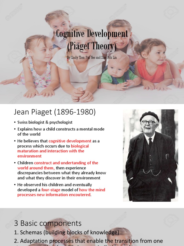 Piaget Theory | PDF | Cognitive Development | Applied Psychology