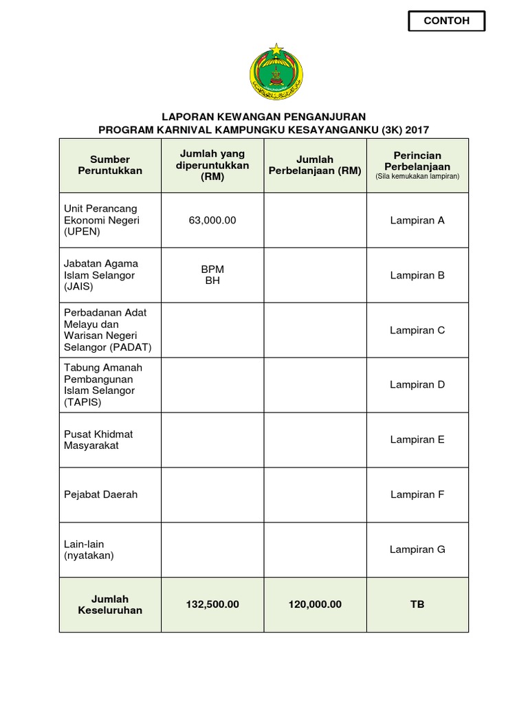 Contoh Format Laporan Kewangan Penganjuran | PDF