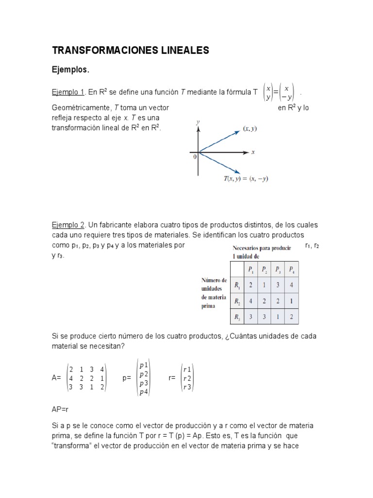 Transformaciones Lineales: Ejemplos y Propiedades | PDF | Espacio vectorial | Mapa lineal