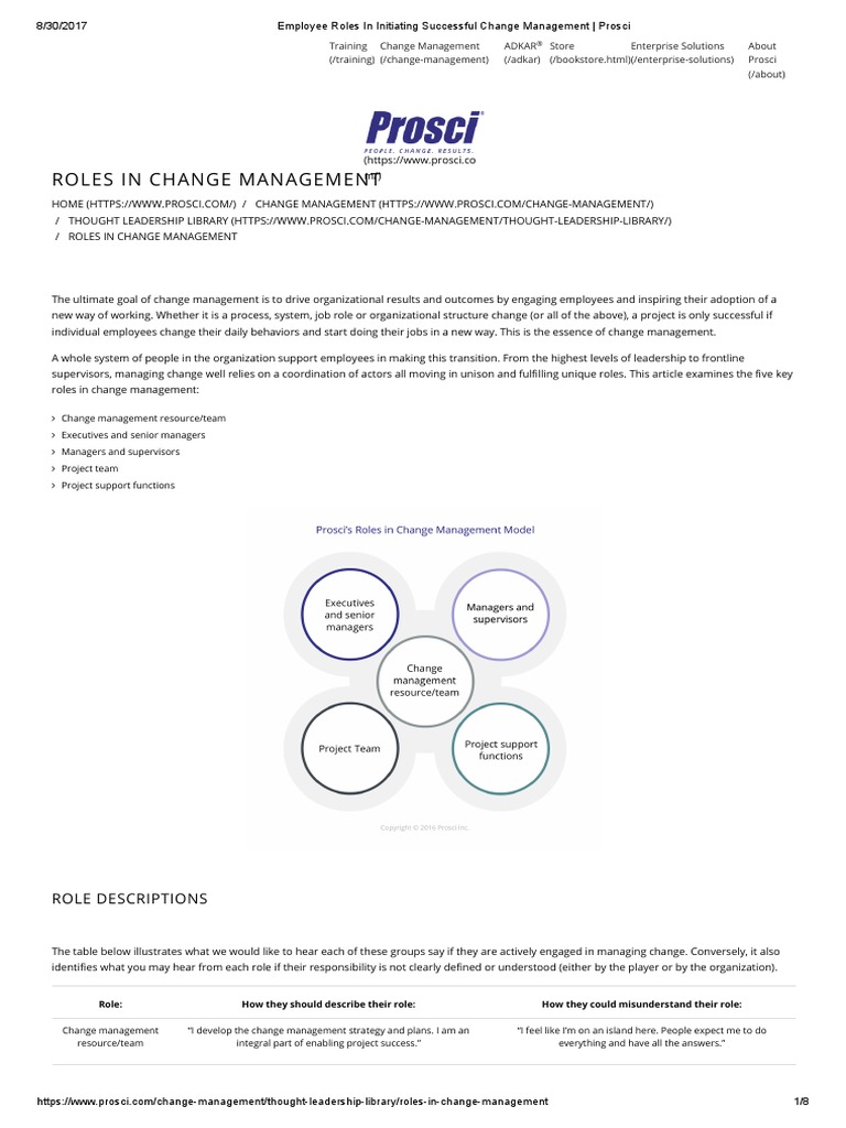 Employee Roles in Initiating Successful Change Management - Prosci ...