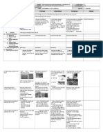 DLL TLE-IA6 WEEK 2 - Q2 by Teacher KJ VAL | PDF | Survey Methodology | Varnish