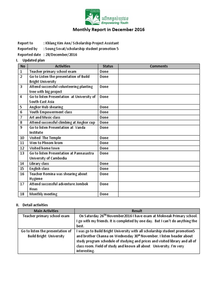 Sovat Report Fom December2016 | PDF | Angkor | Morphology