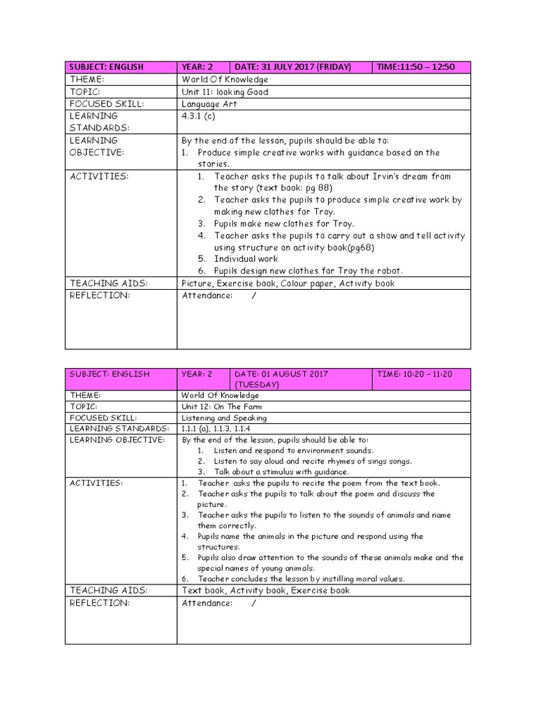 Bi Year 2 Unit 12W1 | PDF | English Language | Teachers