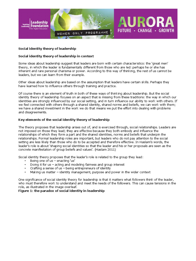 Social Identity Theory of Leadership | PDF | Identity (Social Science ...