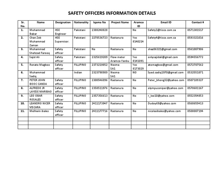Safety Officers Contact Information List | PDF