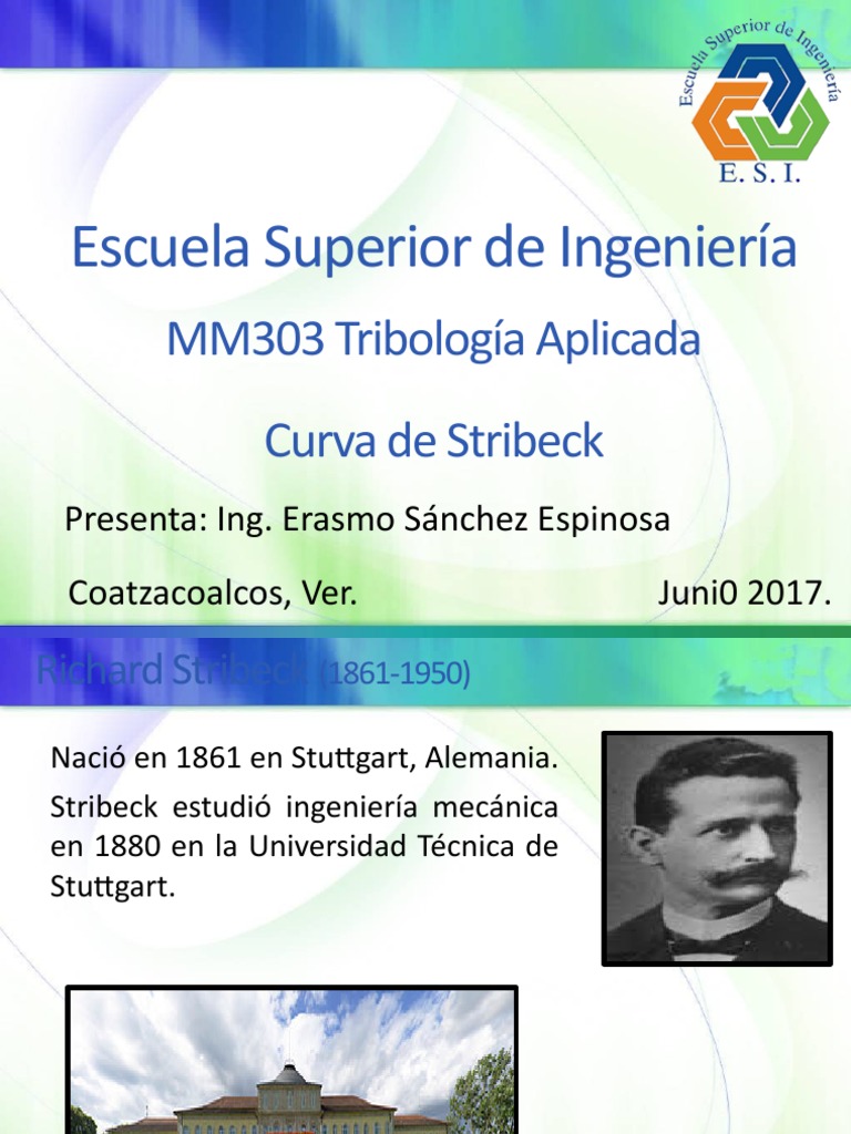 Curva Stribeck | PDF | Fricción | Lubricante