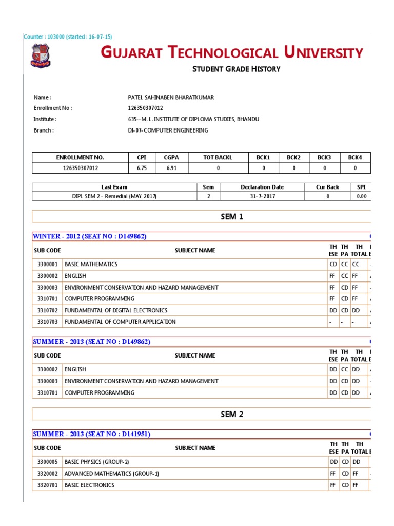 Student Grade History PDF | PDF | Computer Programming | Computer Science