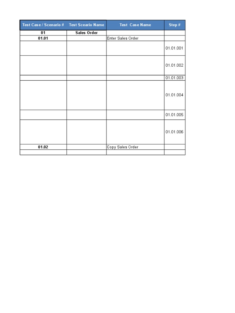 SO Test Script | PDF