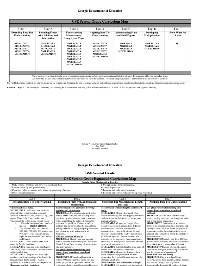 2nd Grade Math Curriculum Guide | PDF | Rectangle | Geometry