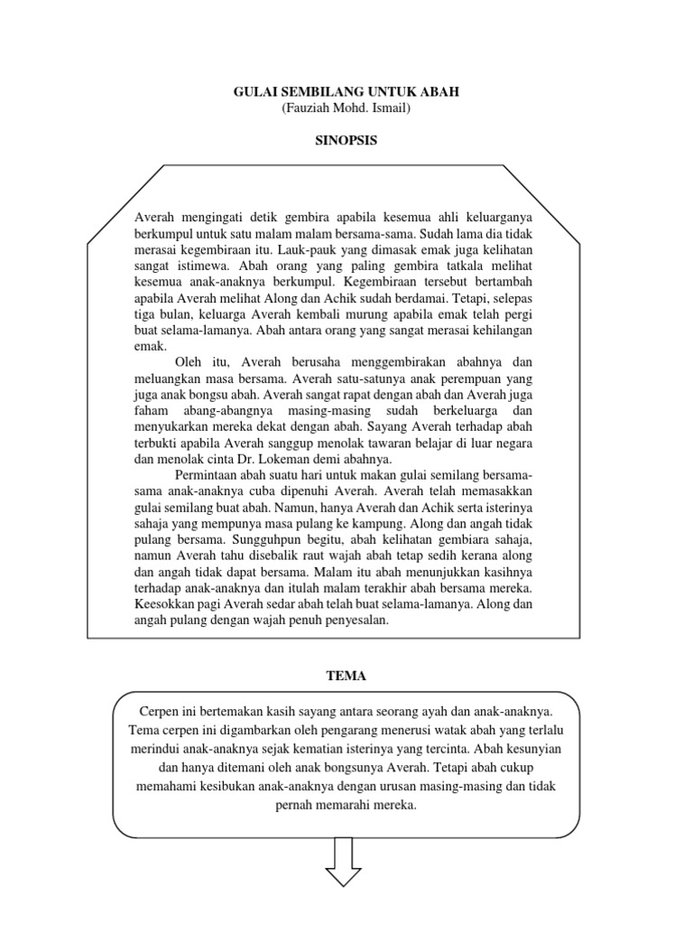 Gulai Sembilang Untuk Abah | PDF