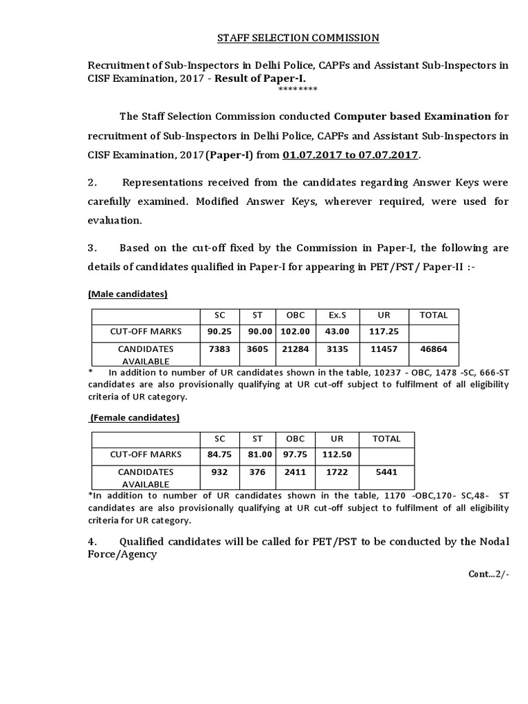 SSC CPO Cut Off | PDF | Government