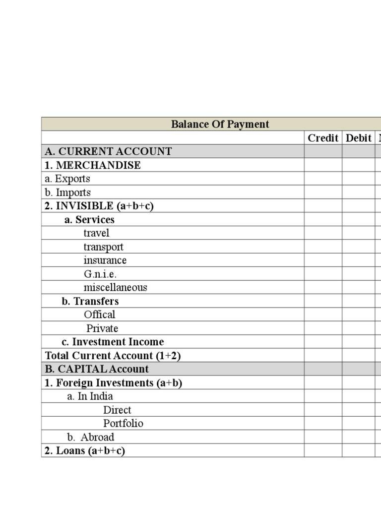 BOP Numericals | Download Free PDF | Current Account | Balance Of Payments