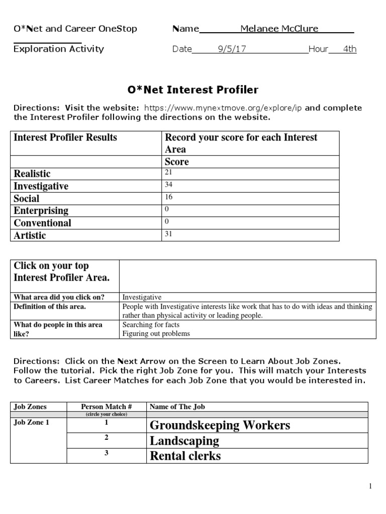 Onet Assessments Worksheet | PDF | Teachers | Cognition