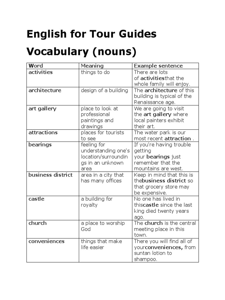 English For Tour Guides | PDF | Museum | Library And Museum