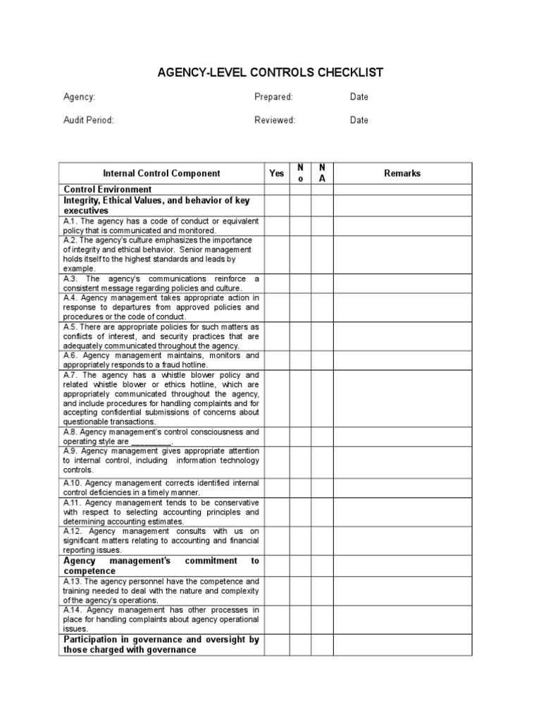 Agency-Level Controls Checklist: Agency: Prepared: Date Audit Period ...