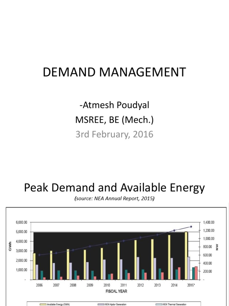 Effective Demand Management Strategies | PDF | Kilowatt Hour | Demand