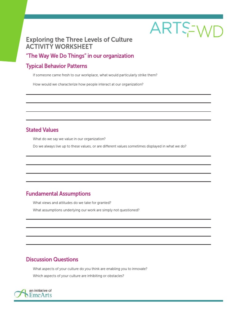 Exploring The Three Levels of Culture Activity Worksheet | PDF