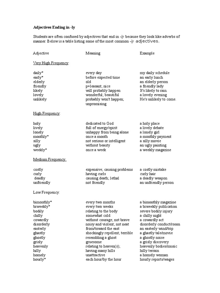 A Guide to Common Adjectives Ending in -ly: Exploring Adjectival Usage ...