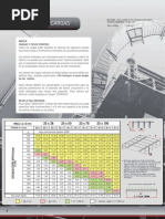 Equivalencia Nominal Pipe Size NPS VS DN PDF | PDF