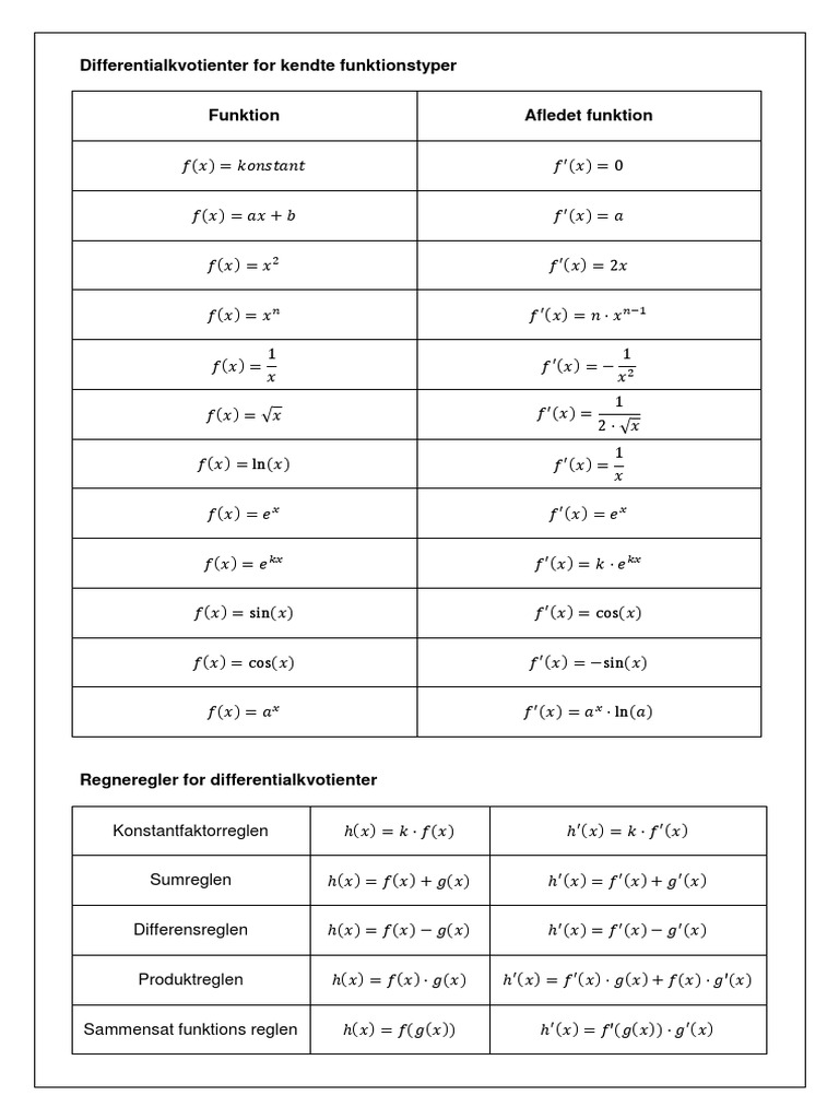 Differentiation Regler | PDF