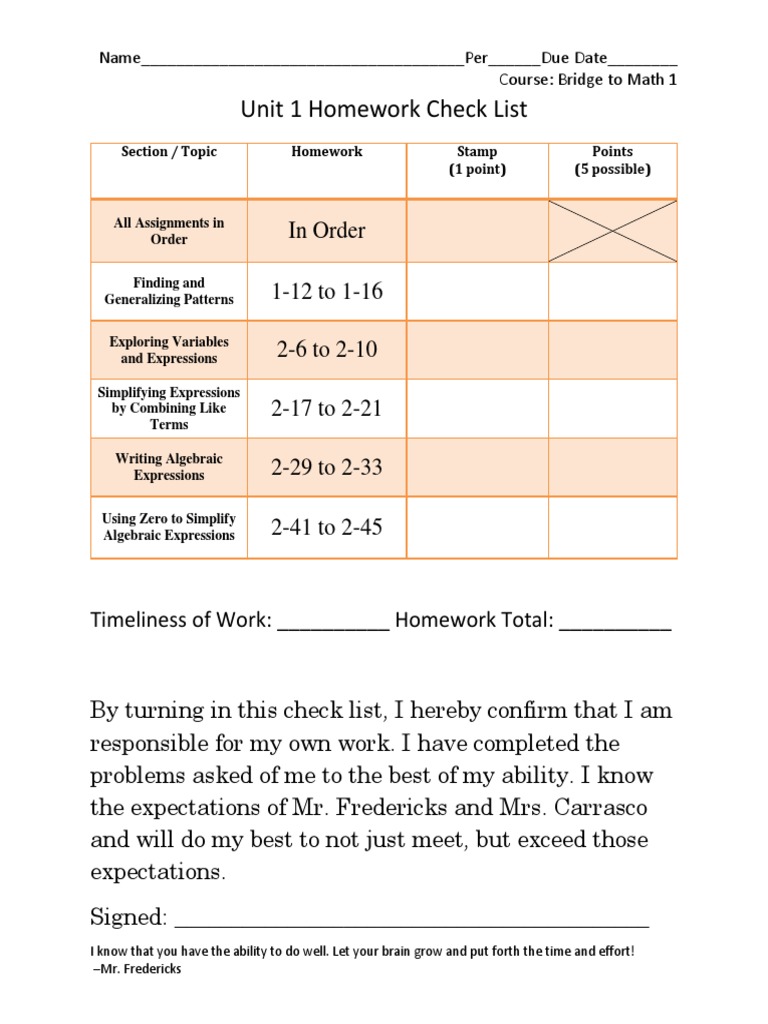 Unit 1 Check List | PDF | Career & Growth | Teaching Methods & Materials