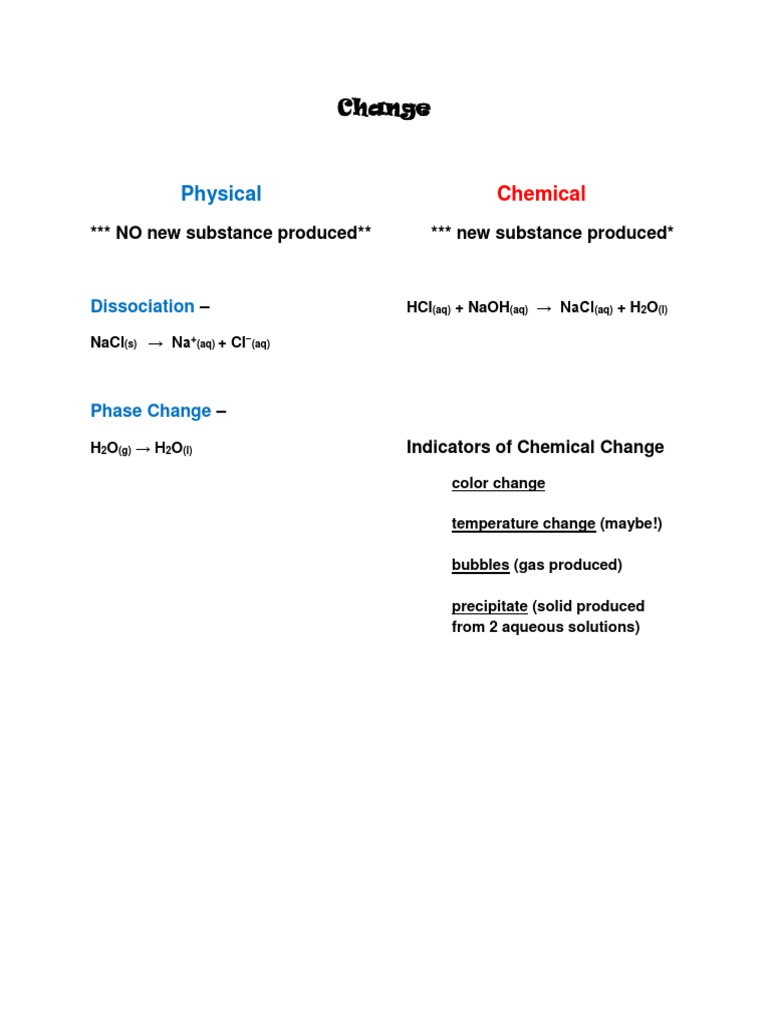 Change Notes-17 | PDF
