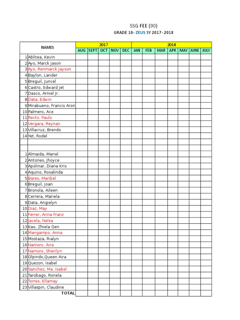 SSG FEE (90) : Names 2017 2018 Aug Sept Oct Nov Dec Jan Feb Mar Apr May ...