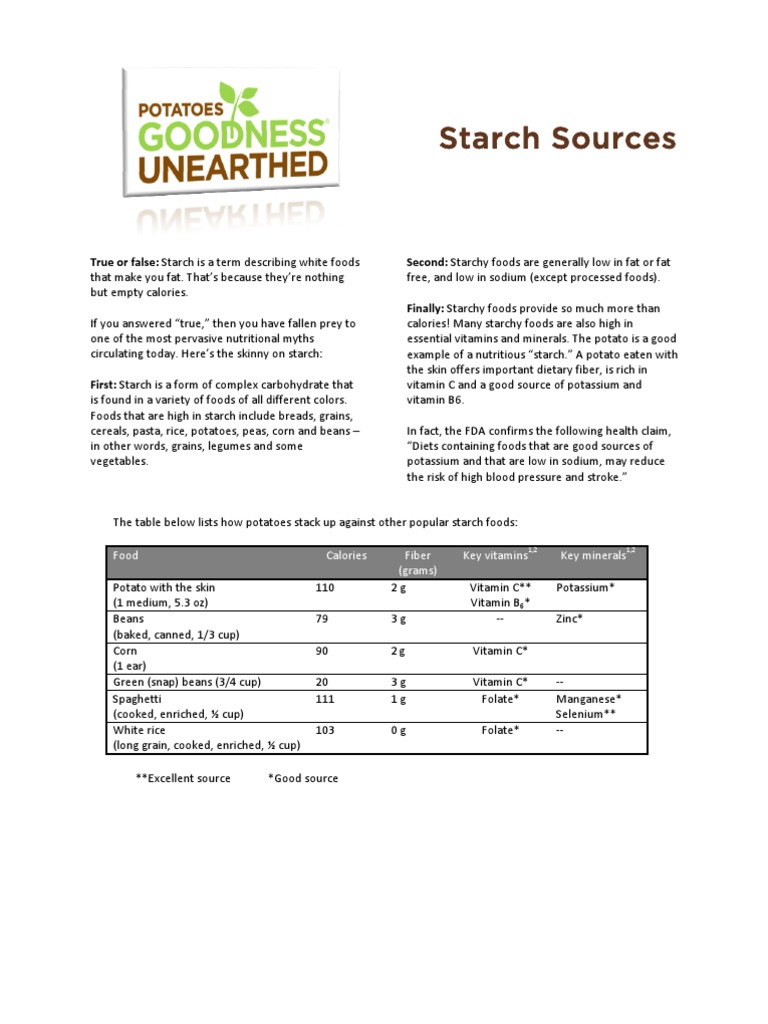 Understanding Starch in Nutrition | PDF | Starch | Foods