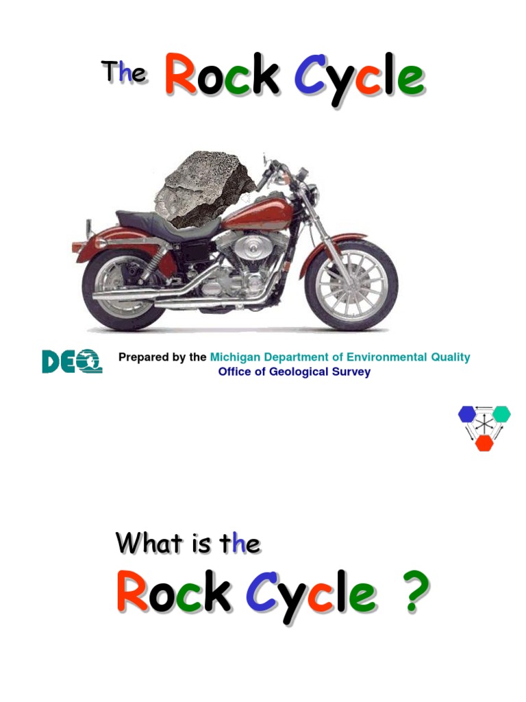 Rock Cycle Powerpoint | PDF | Rock (Geology) | Sedimentary Rock