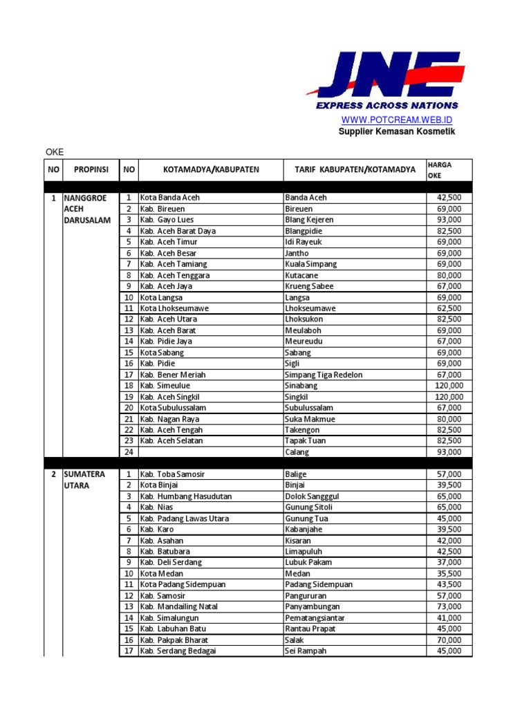Tarif Jne Dari Surabaya (Oke) | PDF