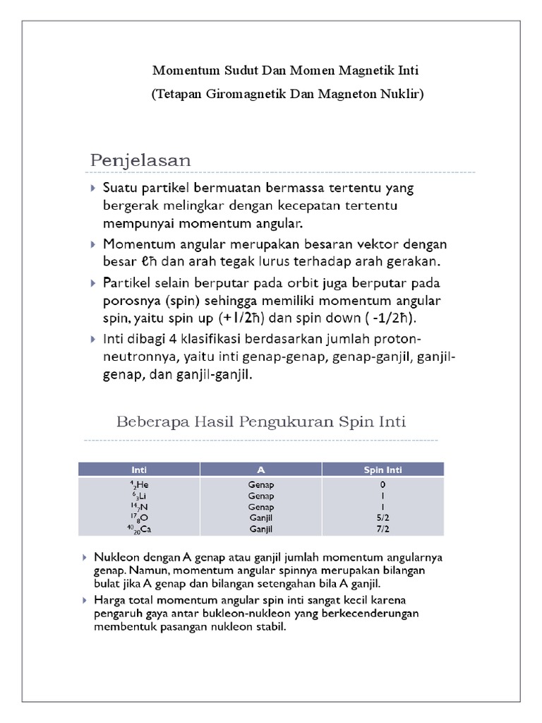 Momentum Sudut Dan Momen Magnetik Inti | PDF