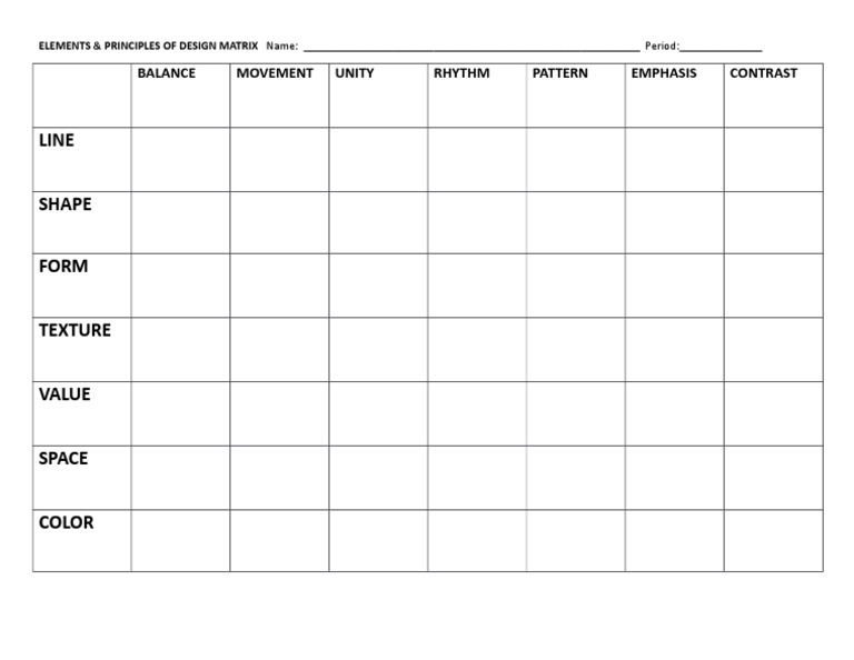 Elements and Principles Design Matrix | PDF