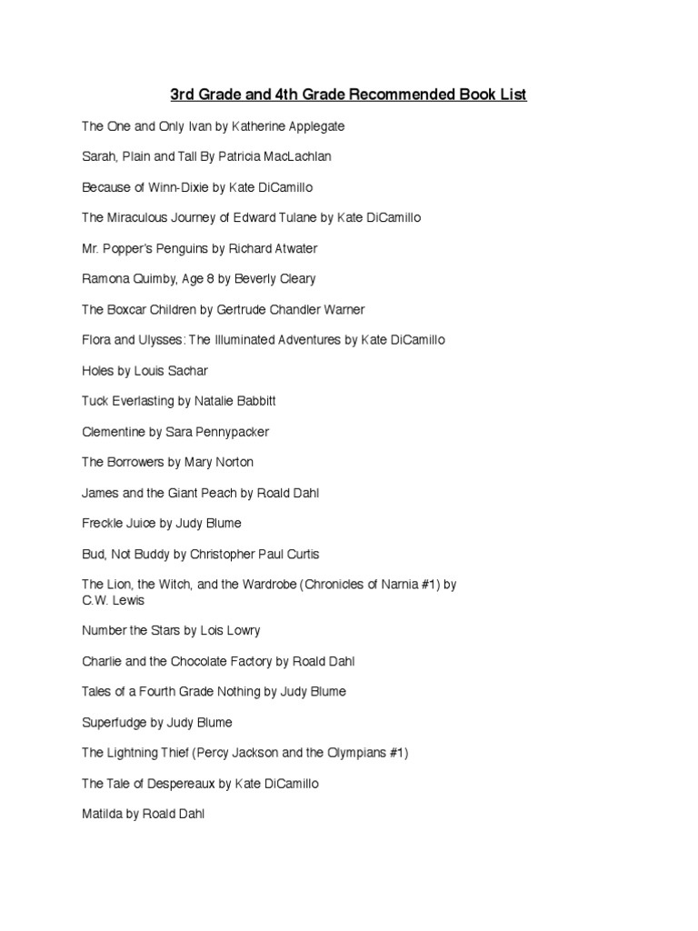 4th Grade Recommended Reading List | PDF | Young Adult