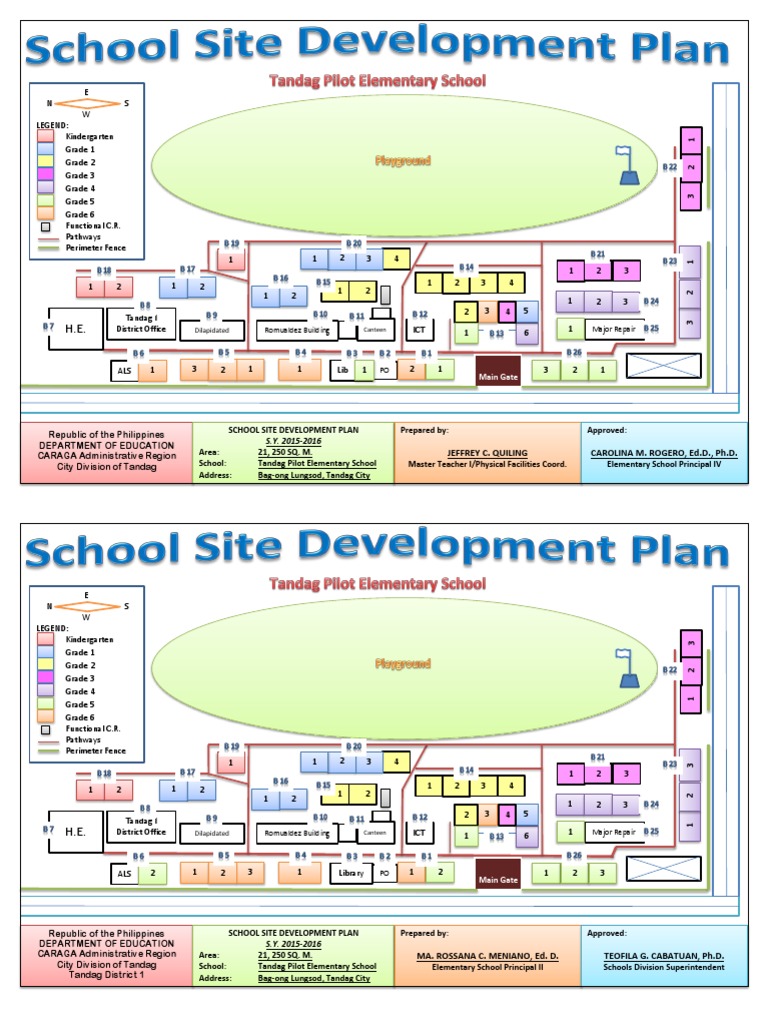 Proposed School Site Development Plan for Tandag Pilot Elementary ...