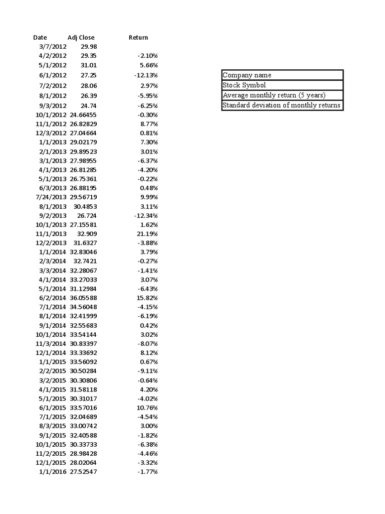 Regression | PDF | Errors And Residuals | Inference