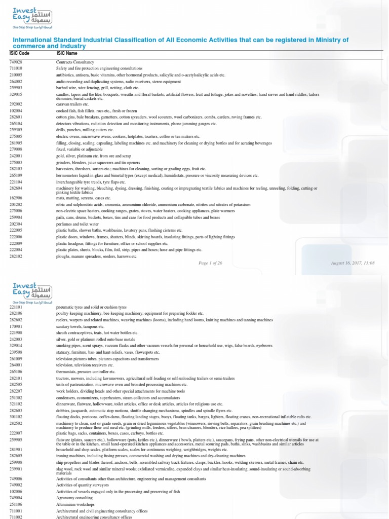 CR Activity | PDF | Textiles | Paper