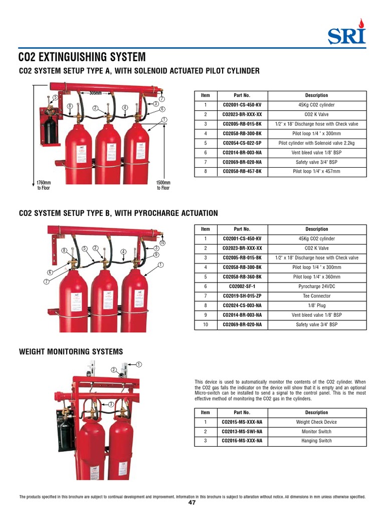 Co2 Extinguishing System: Co2 System Setup Type A, With Solenoid ...