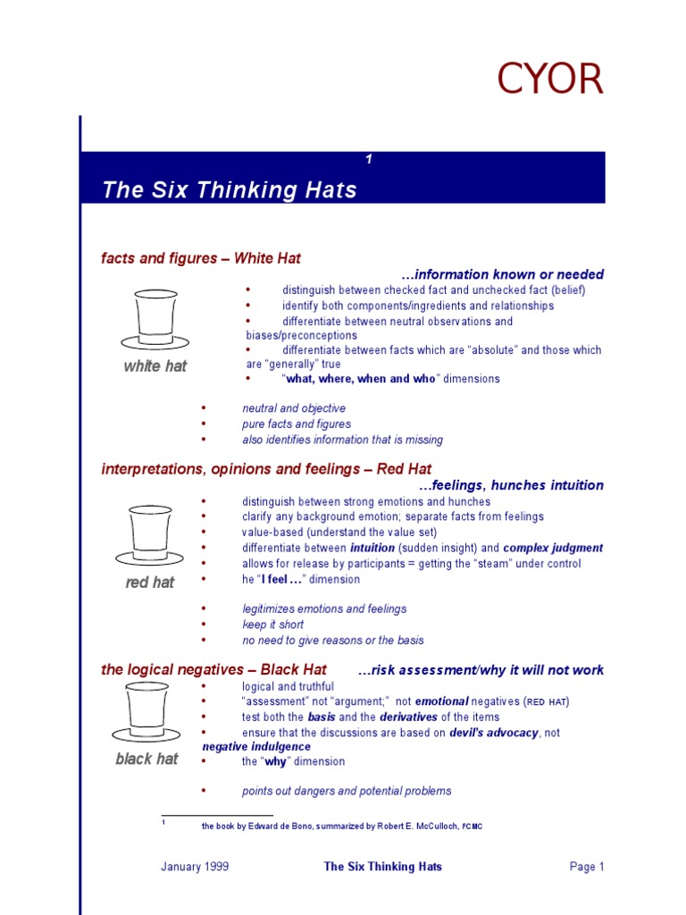 The Six Thinking Hats: White Hat White Hat | PDF | Emotions | Intuition
