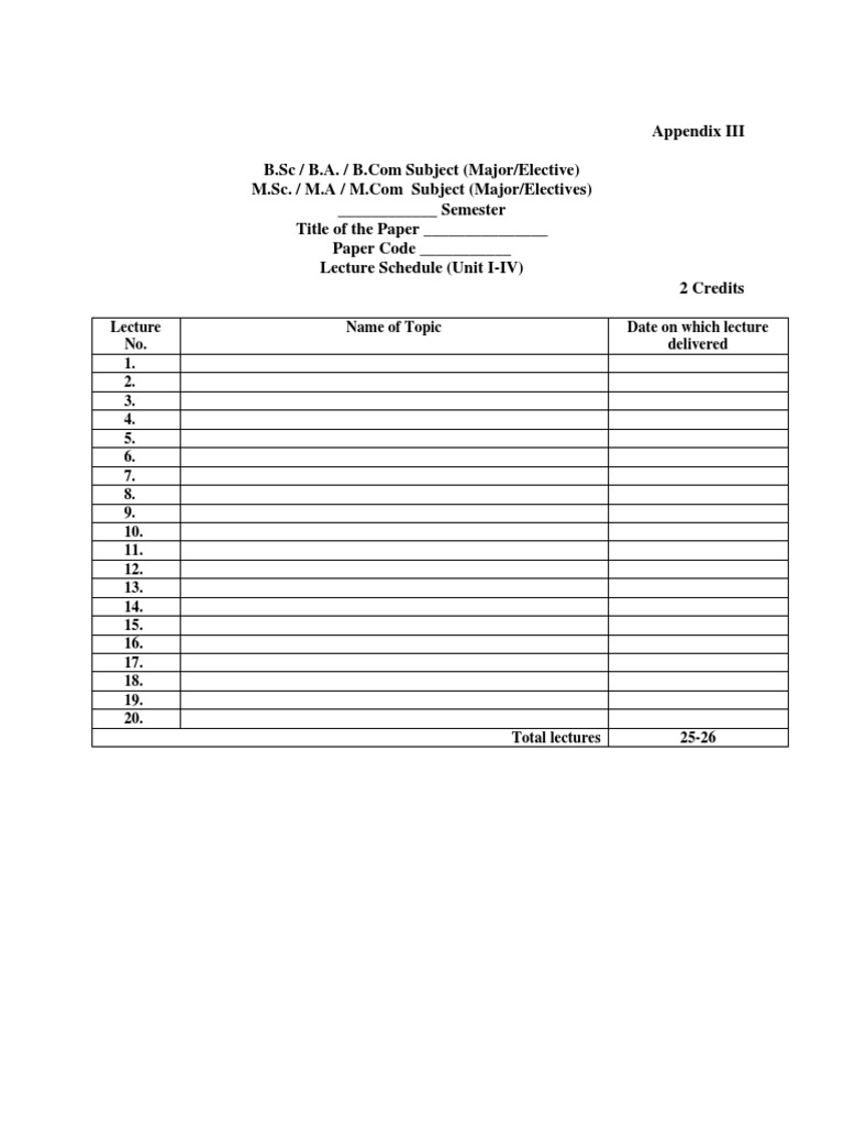 Appendix III - Semester Title of The Paper - Paper Code - Lecture ...