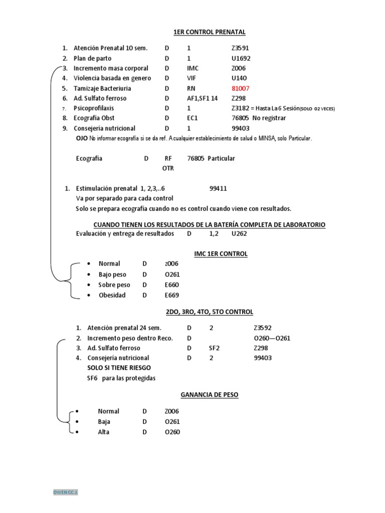Cartilla de Codigos His 2016 y 2017 Materno | PDF | Embarazo Mamífero | Salud maternal