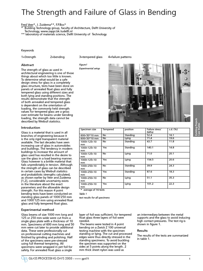 The Effects of Glass Orientation, Size, and Processing on Failure ...