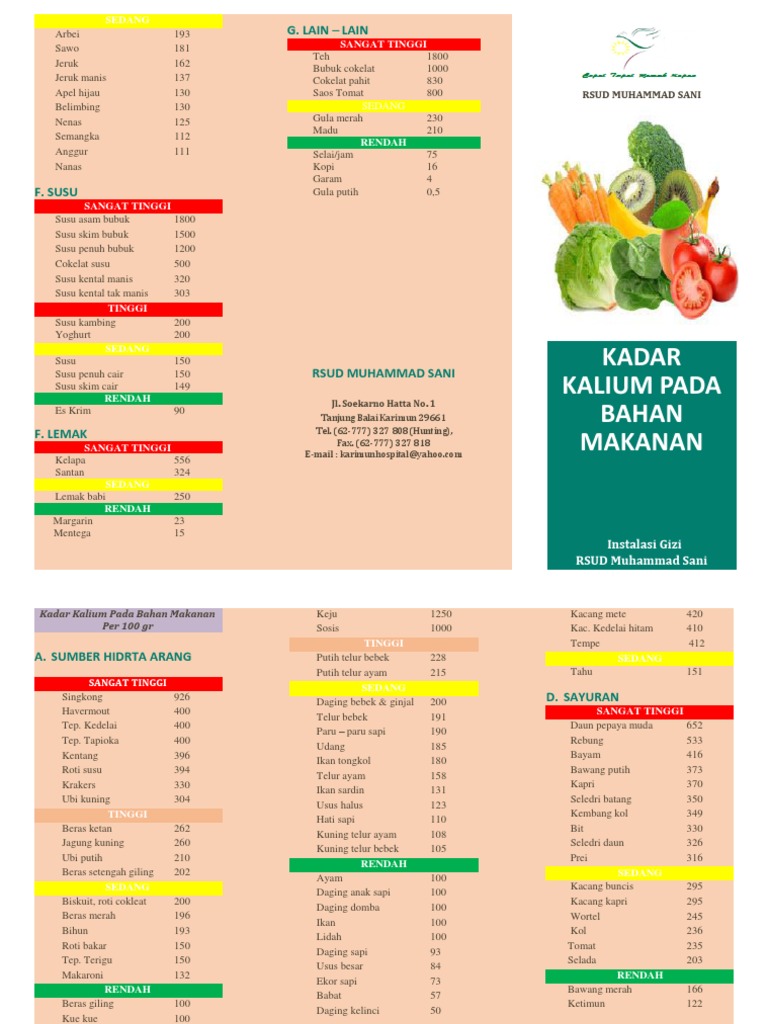 Kadar Kalium dalam Makanan dan Diet | PDF