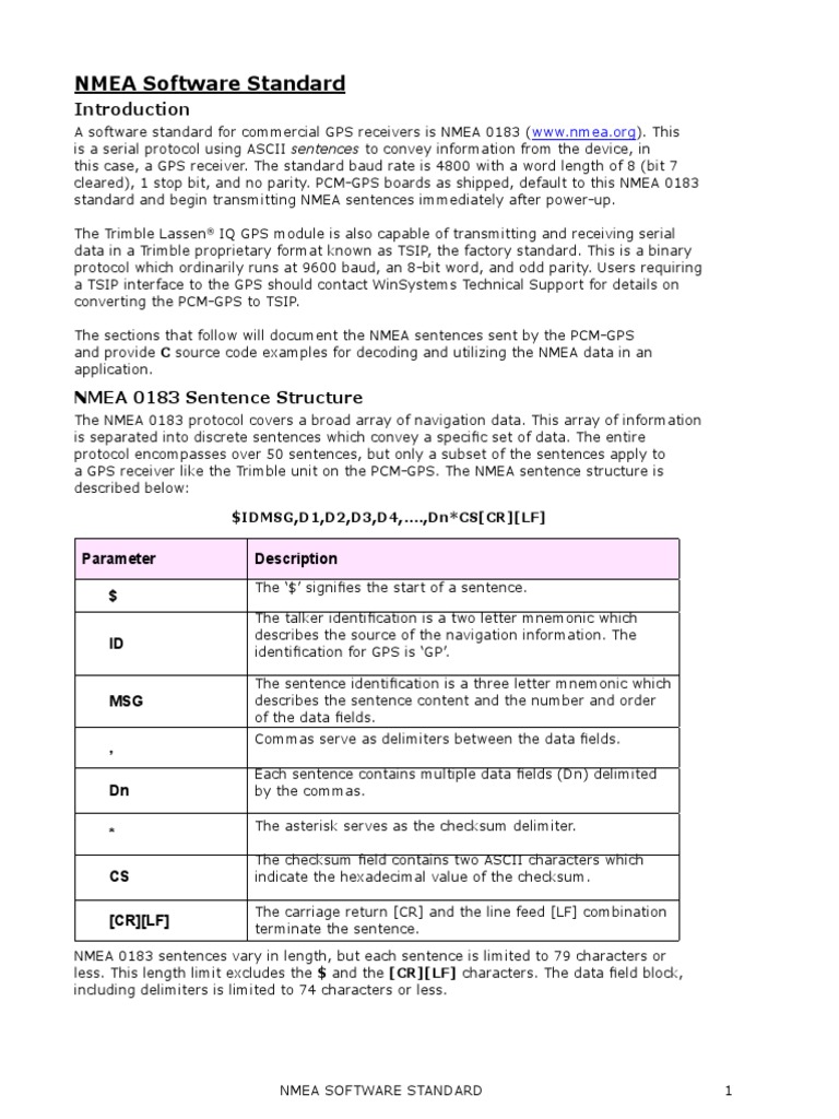 NMEA Software Standard: Parameter Description $ ID MSG, DN CS (CR) (LF ...