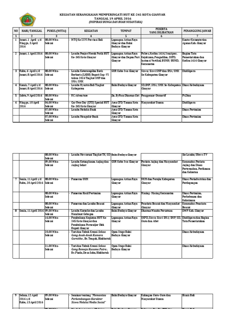 Contoh Rundown Acara HUT | PDF