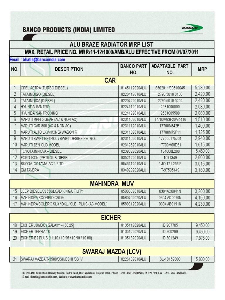 Banco Alu Radiator Price List | PDF | Car Body Styles | Car